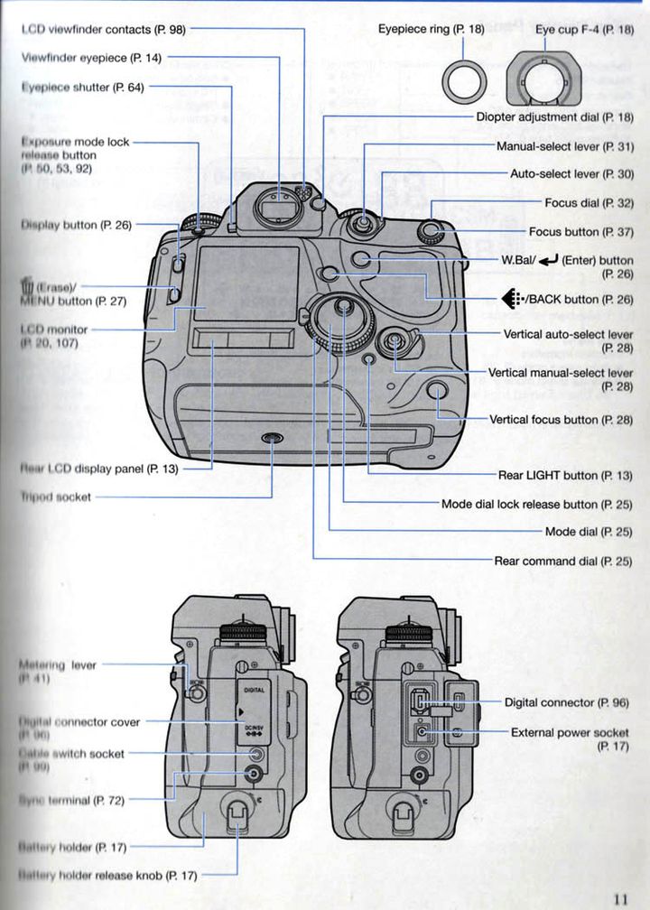 CONTAX DSLR N DIGITAL - Digitalkamera-Museum